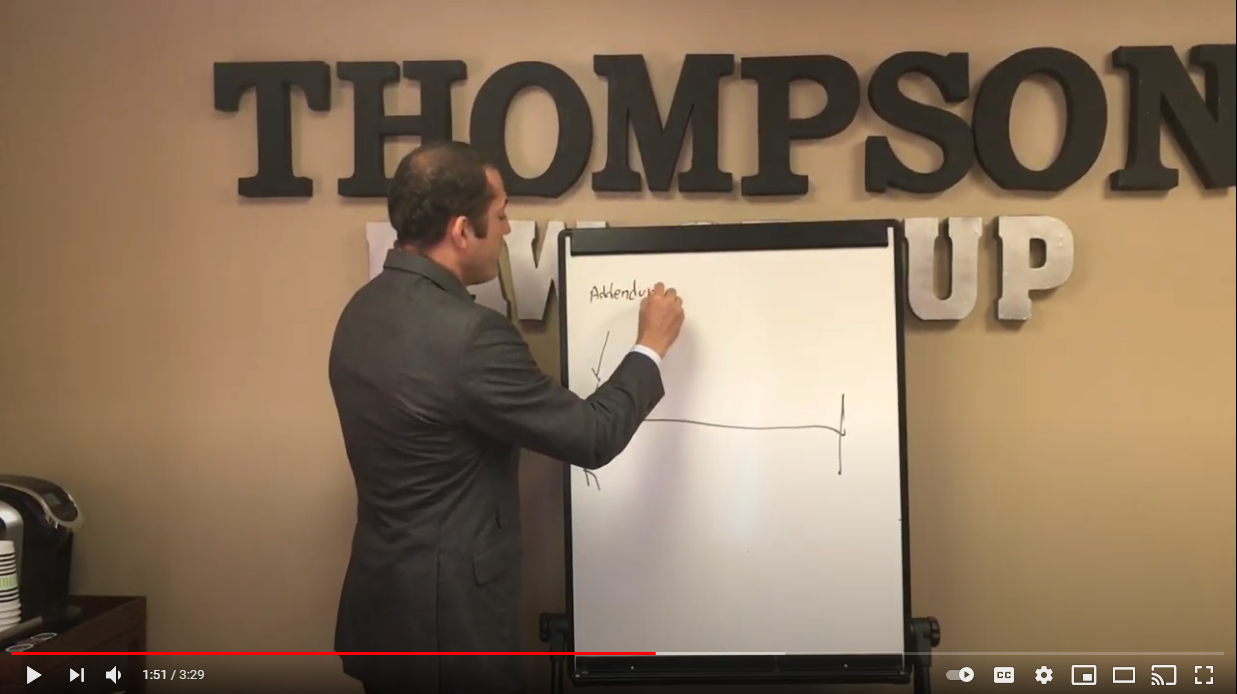 Addendum vs Amendment - What is the difference? - Thompson Law Group